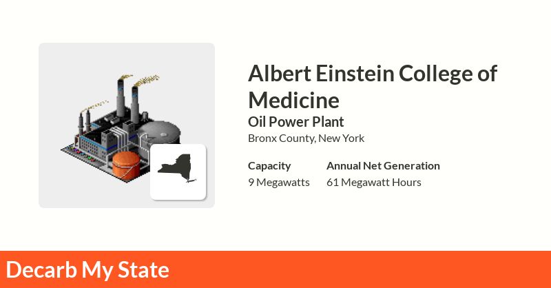 Albert Einstein College of Medicine Power Plant | Decarb My State
